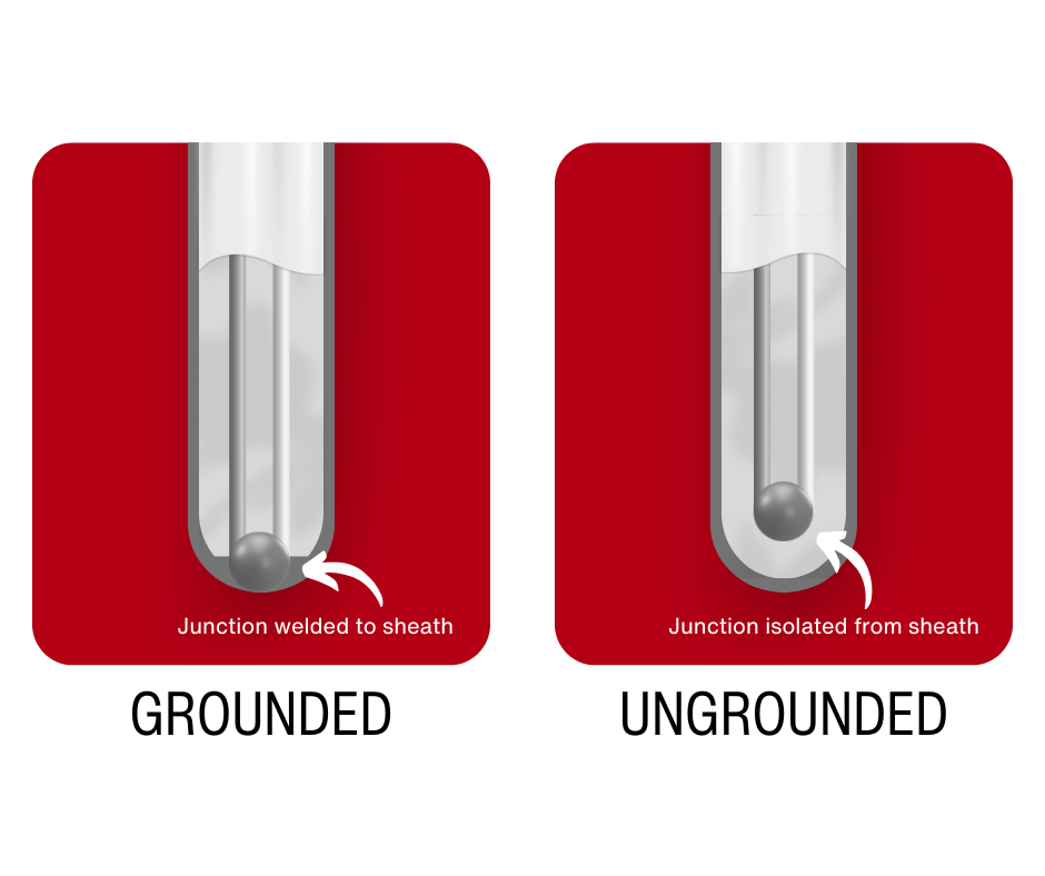 Ungrounded vs Grounded Thermocouples: Choosing the Right One